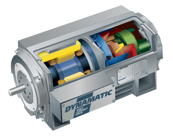 Dynamatic Eddy Current Variable Speed Drives | FAS/AS Drives
